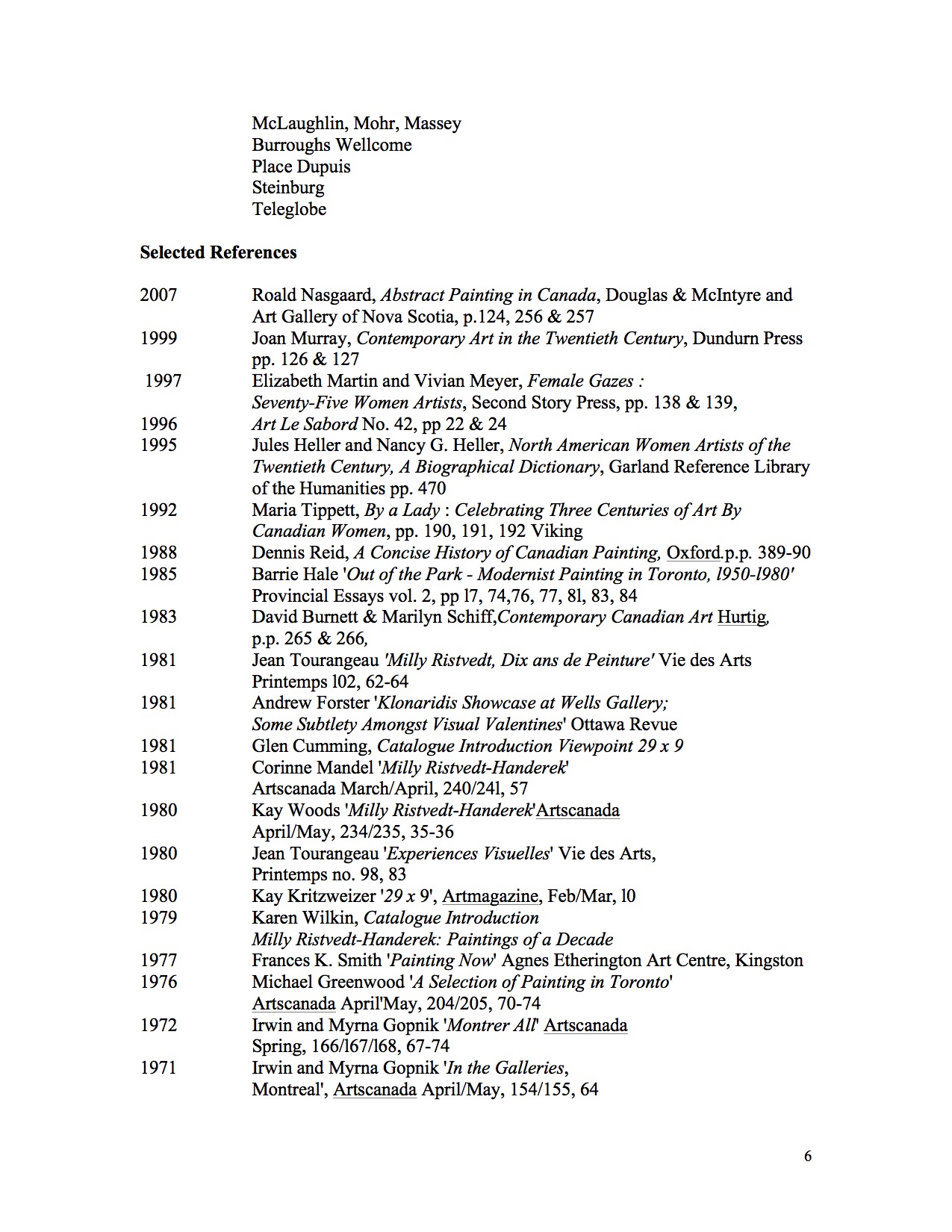 Curriculum Vitae | Milly Ristvedt