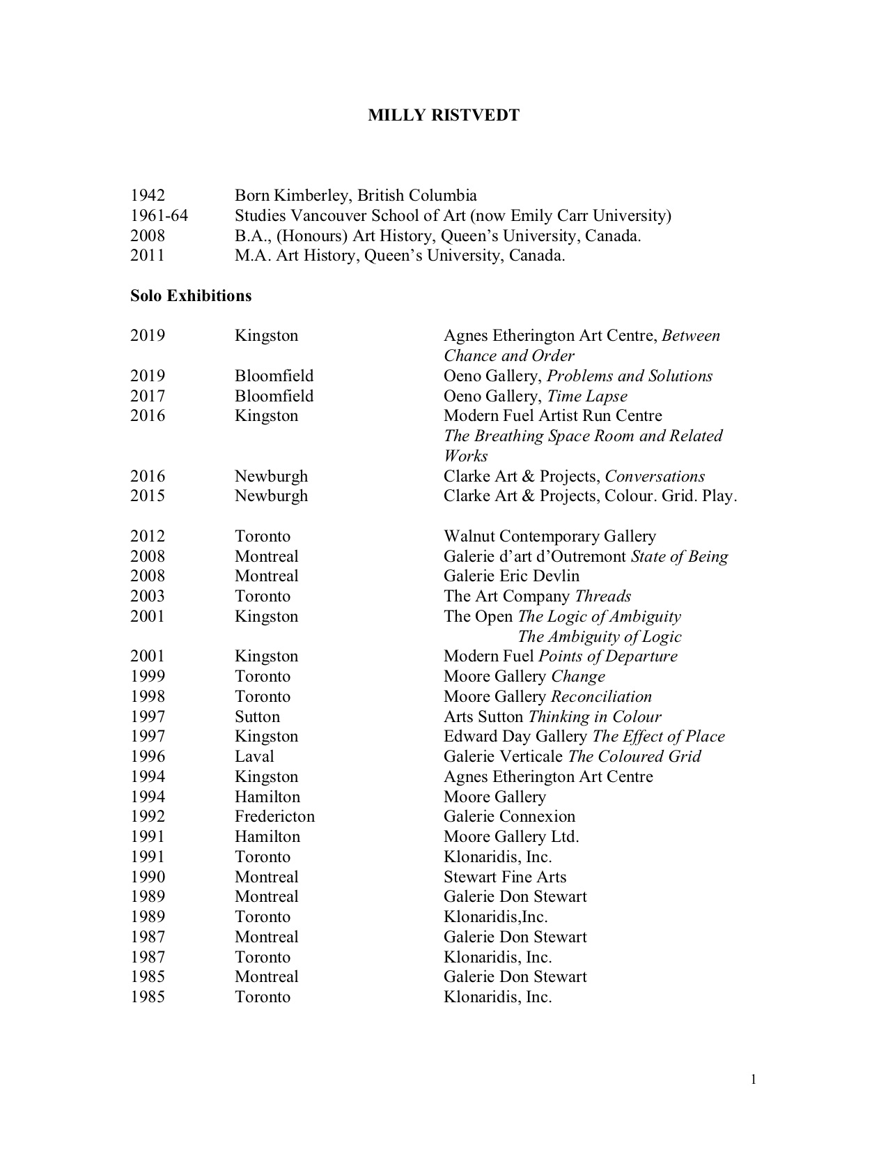 Curriculum Vitae | Milly Ristvedt